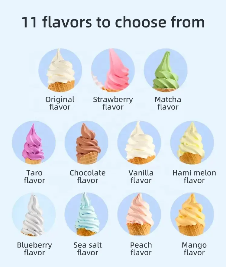Hard Ice Cream Powder – Guangzhou Beiliton Catering Equipment Co.,Ltd.